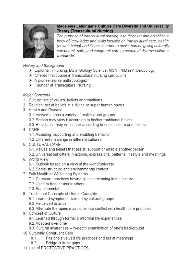 Madeleine+Leininger Margaret+Newman Rsemarie+Parse | PDF | Behavioural Sciences | Cognitive Science