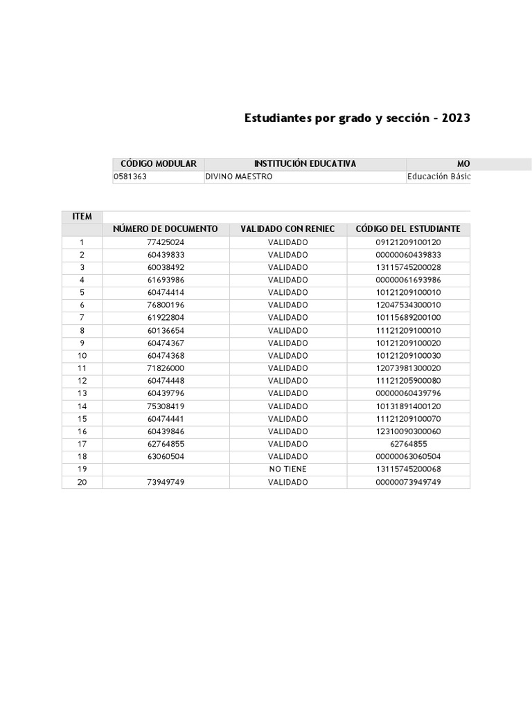 Estudiantes Por Grado y Sección - 2023: Código Modular Institución ...