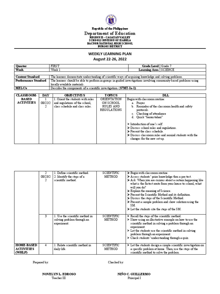 Weely Learning Plan Sample | PDF | Scientific Method | Learning