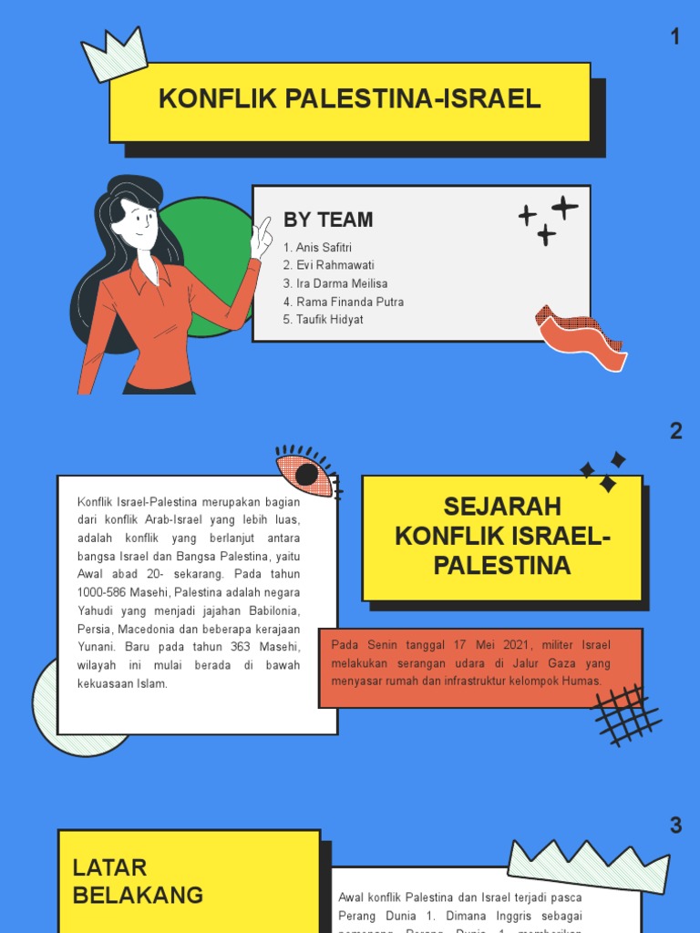 Kelompok 1 Kelas 12 Ips 4 KONFLIK ISRAEL DAN PALESTINA - Rama Finanda ...
