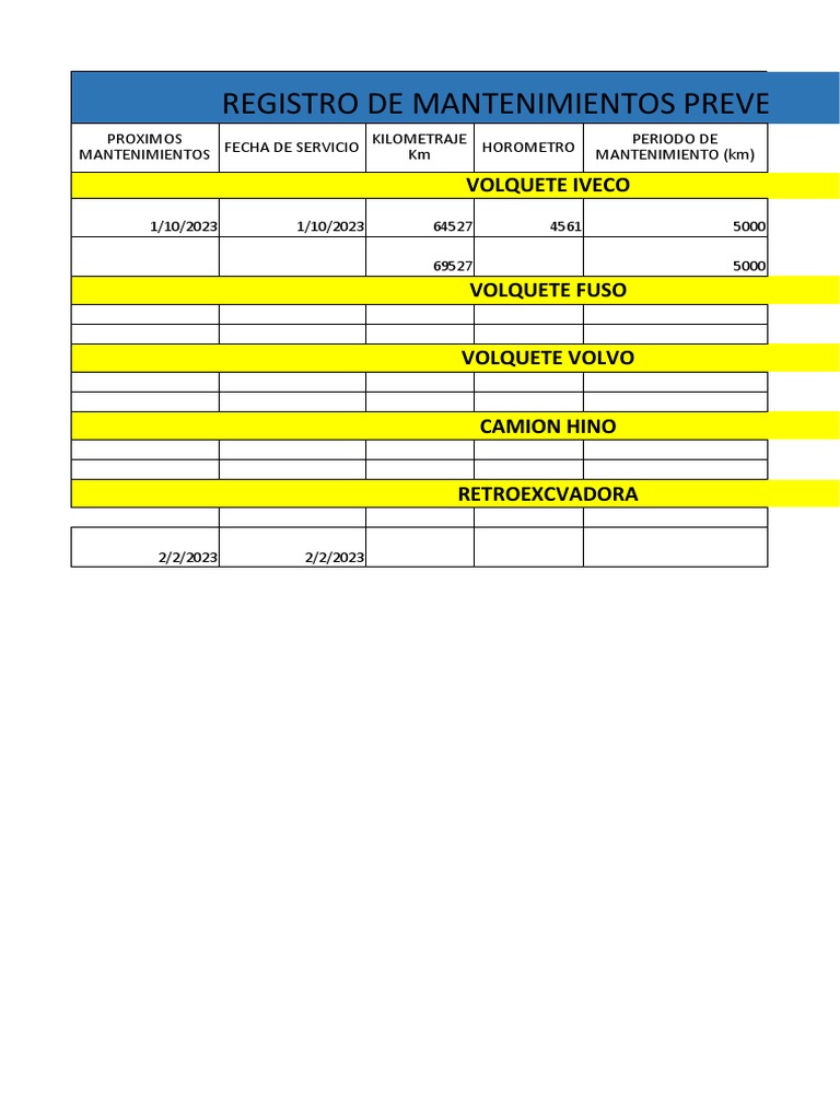 Registro de Mantenimientos | PDF
