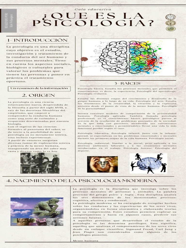 Infografía de Que Es La Psicologia | PDF | Sicología | Mente