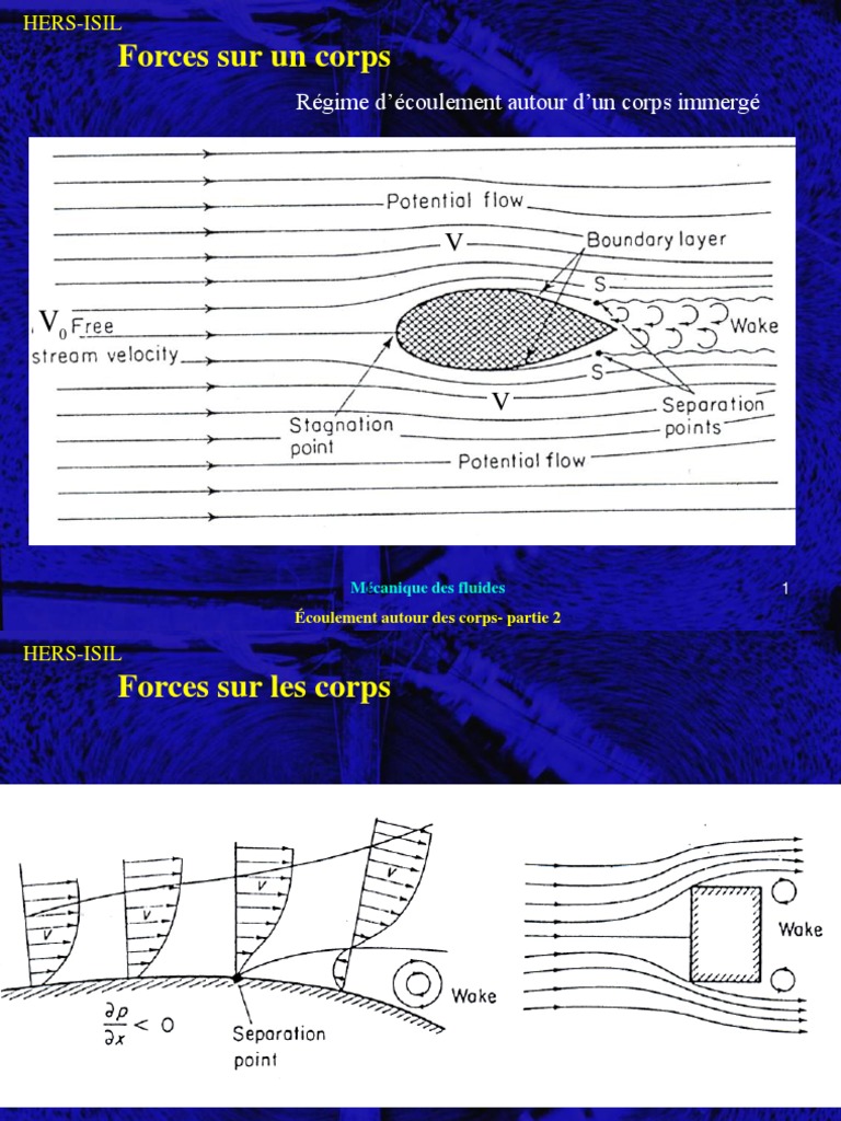 Chapitre 4' Drag | PDF | Dynamique des fluides | Grandeur physique