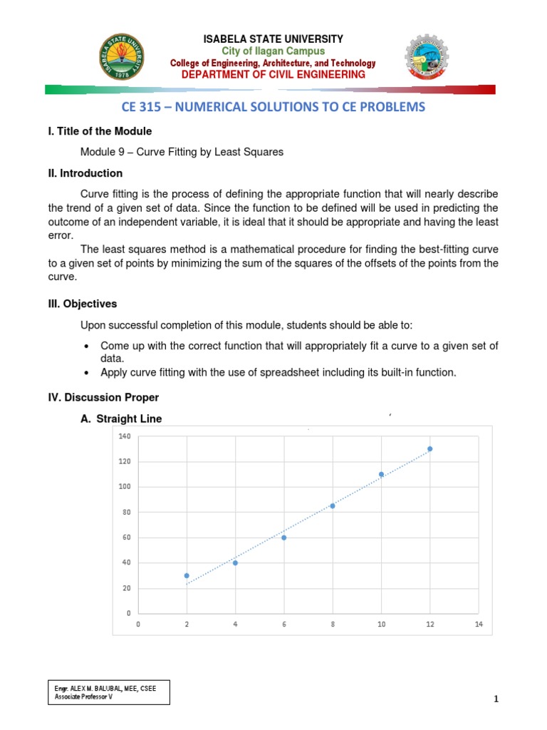 9th Module - Curve Fitting | PDF