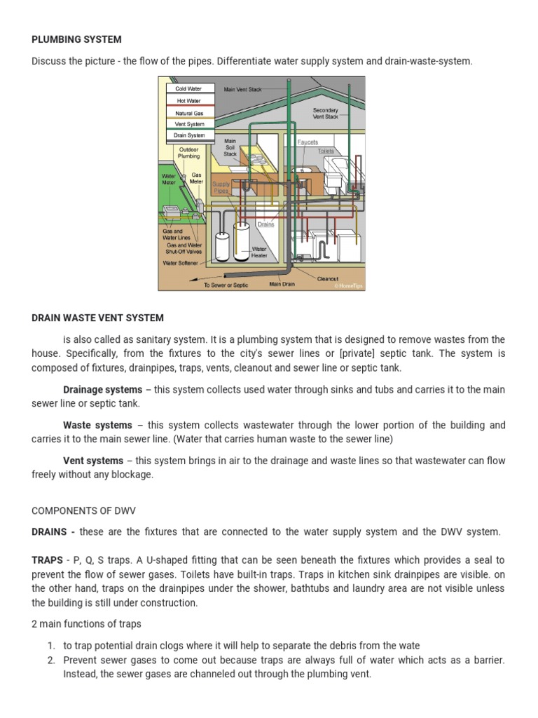 Plumbing System | Download Free PDF | Plumbing | Sanitary Sewer