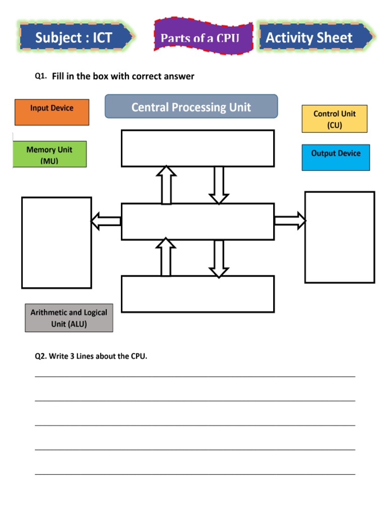 CPU Worksheet | PDF