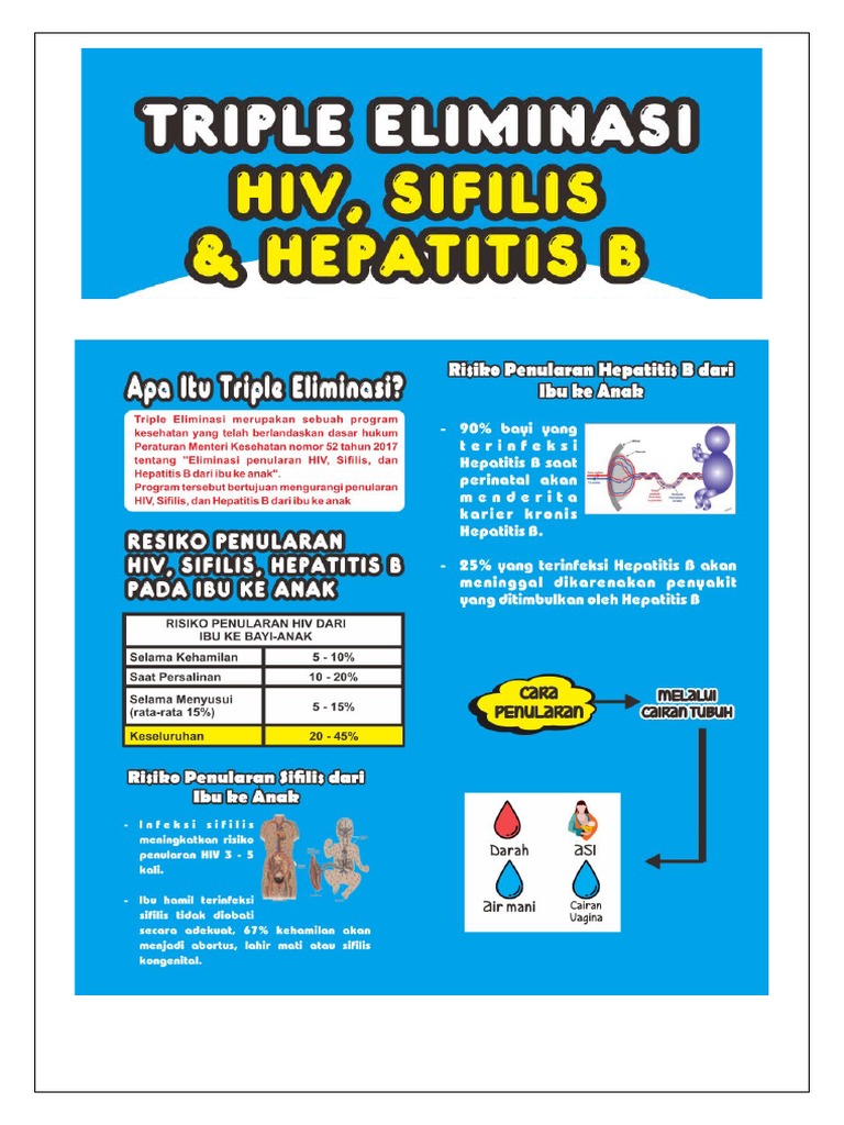 Leaflet Triple Eliminasi | PDF