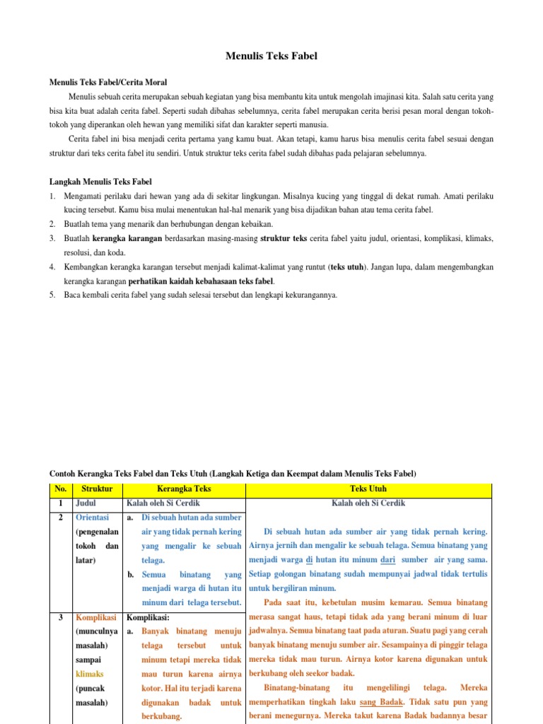 Panduan Menulis Teks Fabel Singkat | PDF
