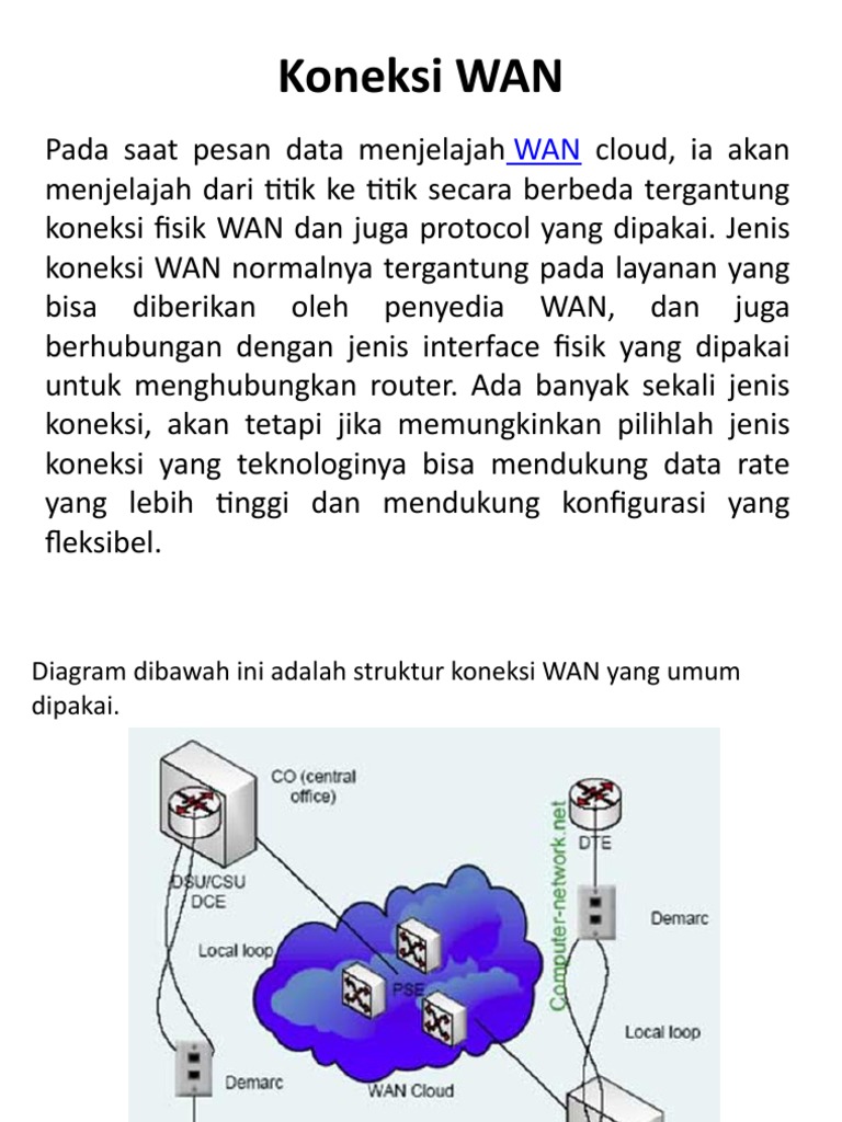 Koneksi WAN | PDF