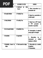 The PNP EOD - K-9 | PDF | Bomb Disposal | Police Dog