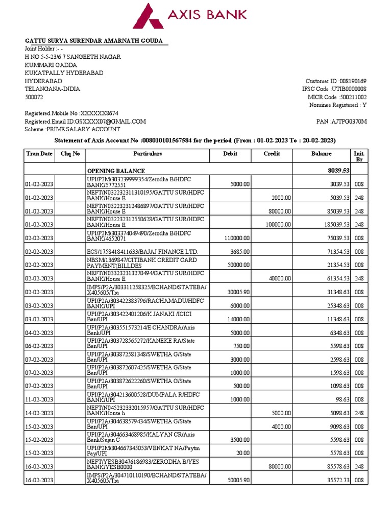 Axis Bank account statement for Gattu Surya Surendar Amarnath Gouda ...