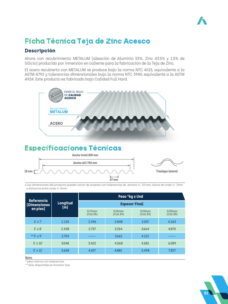 Ficha Técnica de Tejas de Zinc METALUM | PDF