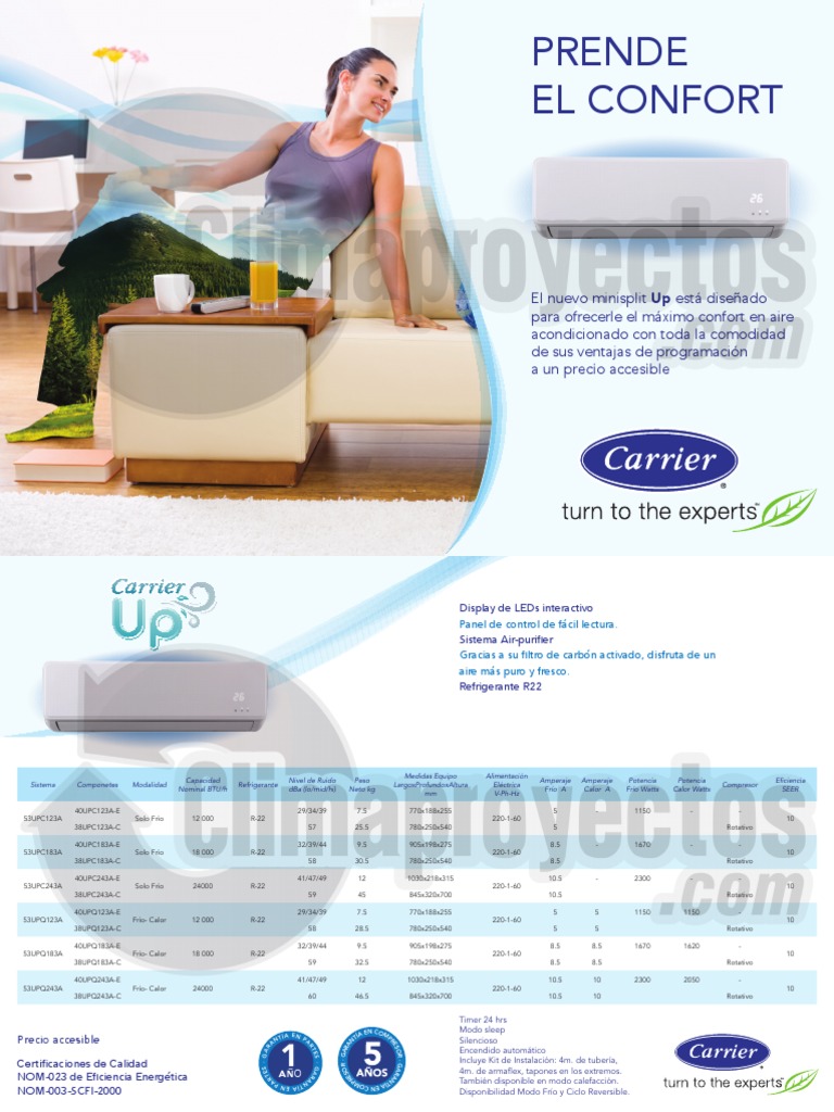Análisis de las características y especificaciones técnicas del nuevo minisplit Up para ofrecer ...