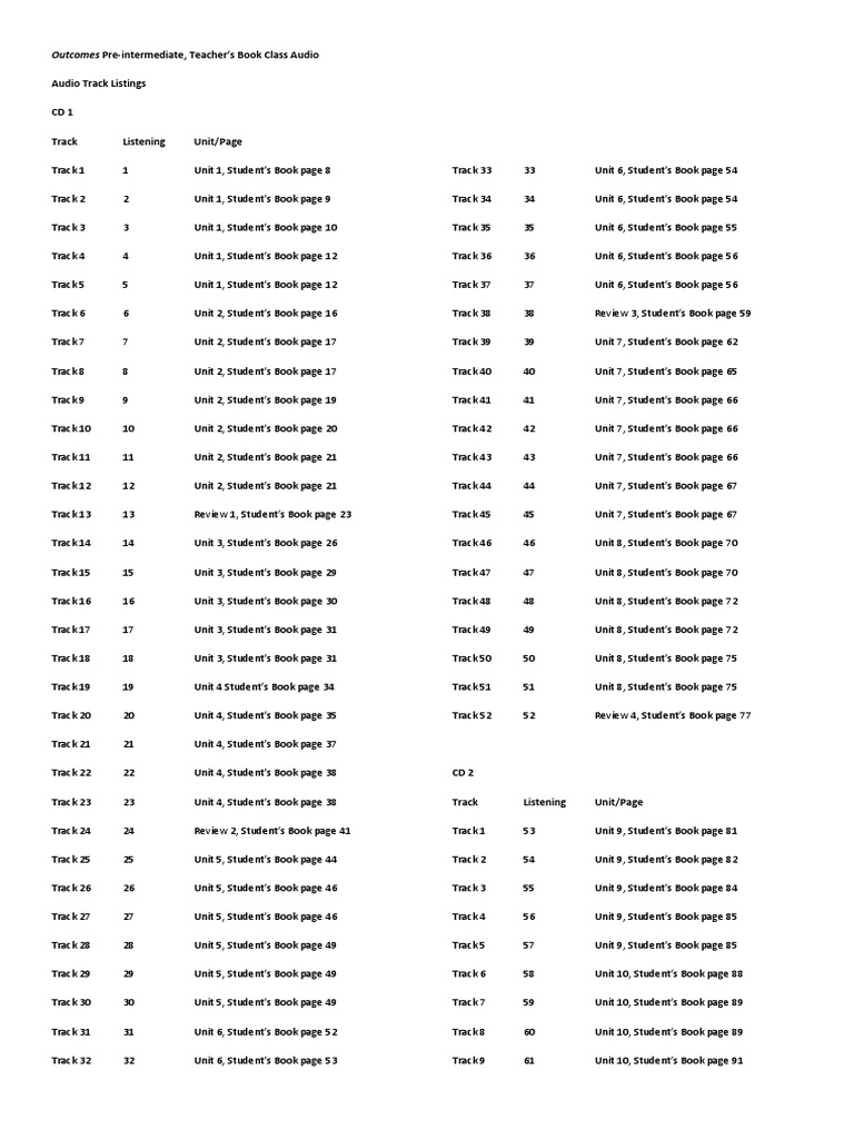 Pre-Intermediate - TB - Audio - Track - Listing Pearson | PDF