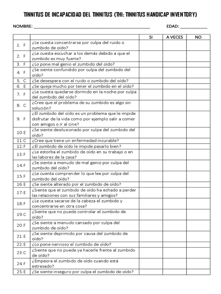 Tinnitus de Incapacidad Del Tinnitus (Thi: Tinnitus Handicap Inventory ...