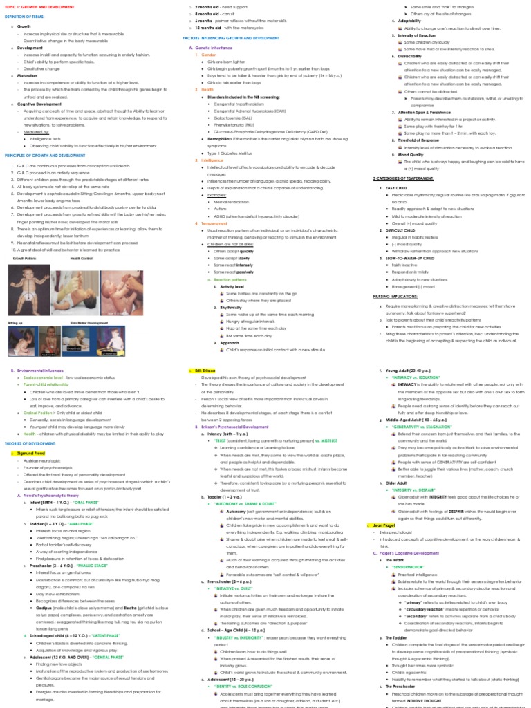 NCM 109 LEC PRELIM Notes | PDF | Psychology | Cognition NCM 109 LEC PRELIM Notes | PDF | Psychology | Cognition