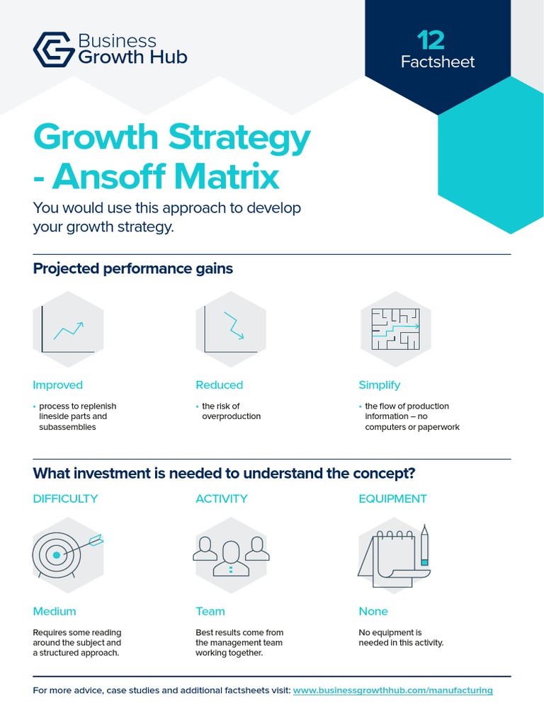 Ansoff Matrix for Business Growth Strategies | PDF | Business Economics ...