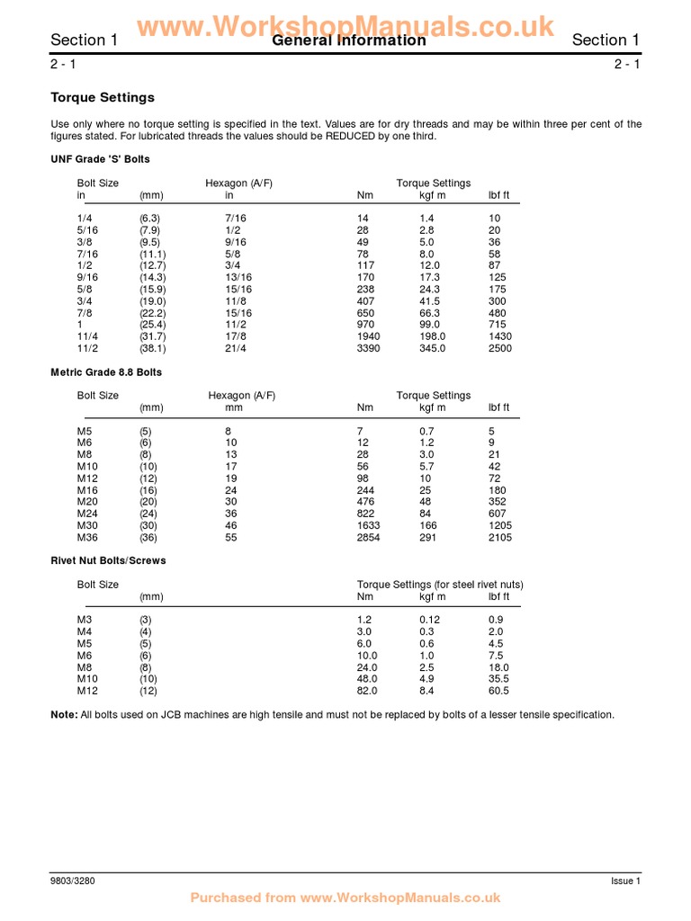 Section 1 Section 1: General Information | PDF | Screw | Manufactured Goods