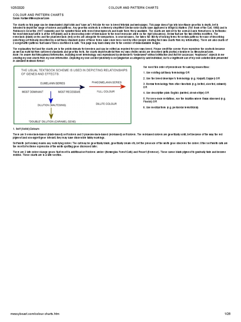 Colour and Pattern Charts PDF | PDF | Domesticated Animals | Felids