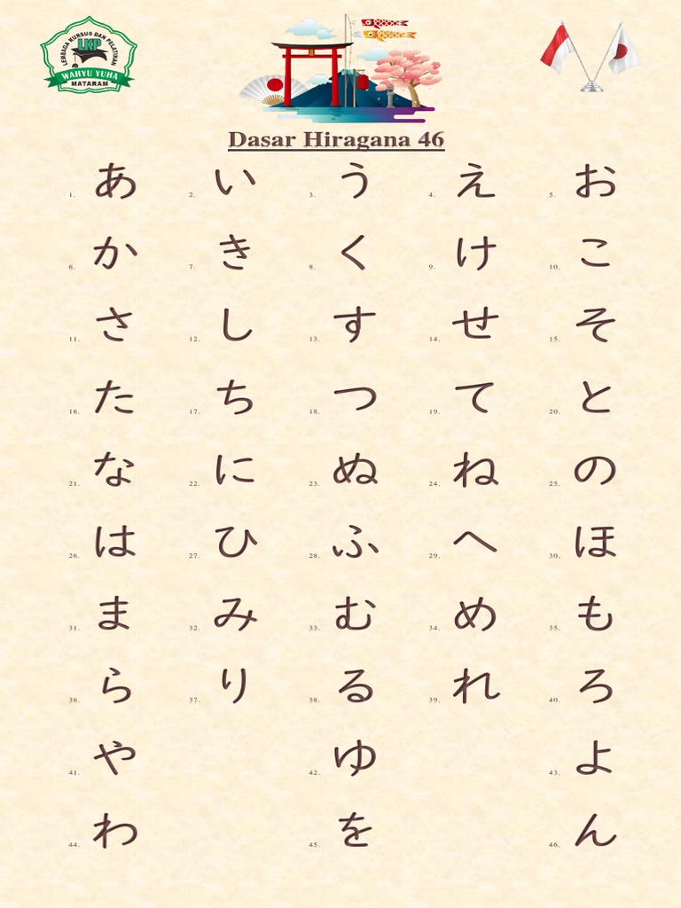 Basic Hiragana Poster NEW | PDF