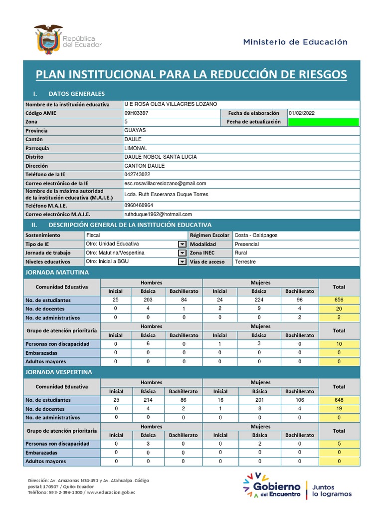 002 Formato Pirr 2022 A Rosa Olga PDF | PDF