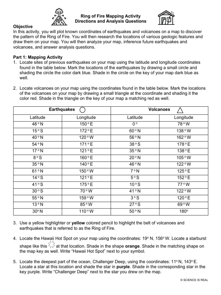 2023 - Ring of Fire Mapping Activity PDF | PDF | Plate Tectonics ...