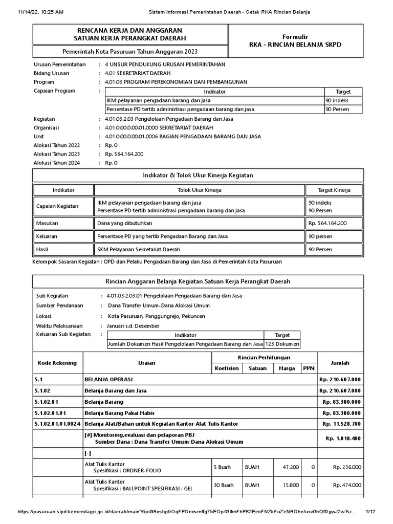 Rincian Belanja Kegiatan Pengelolaan Pengadaan Barang dan Jasa di ...