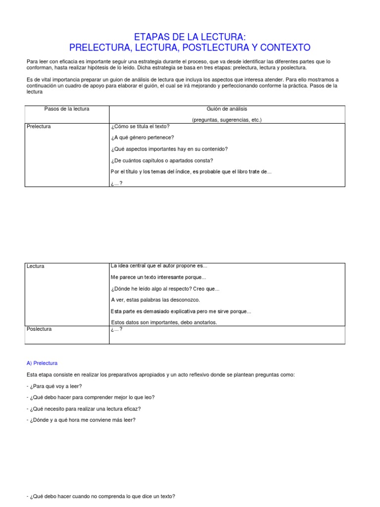 Estrategias para una lectura efectiva: la importancia de la prelectura ...