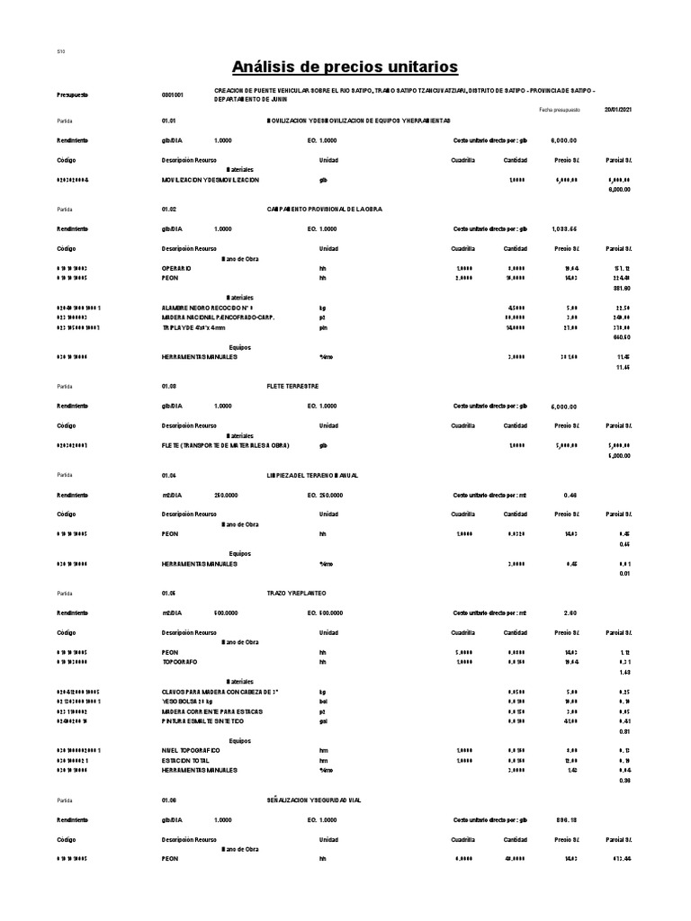Analisis Precios Unitarios | PDF | Hormigón | Construyendo tecnología