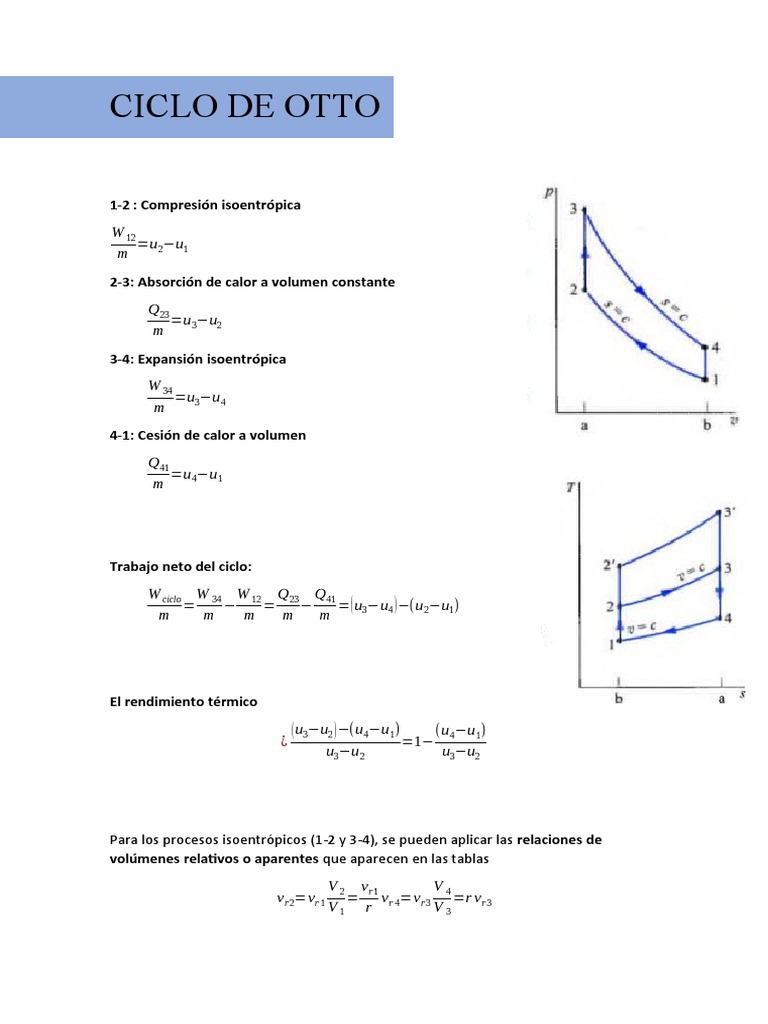 Formulario Ciclo Otto | PDF