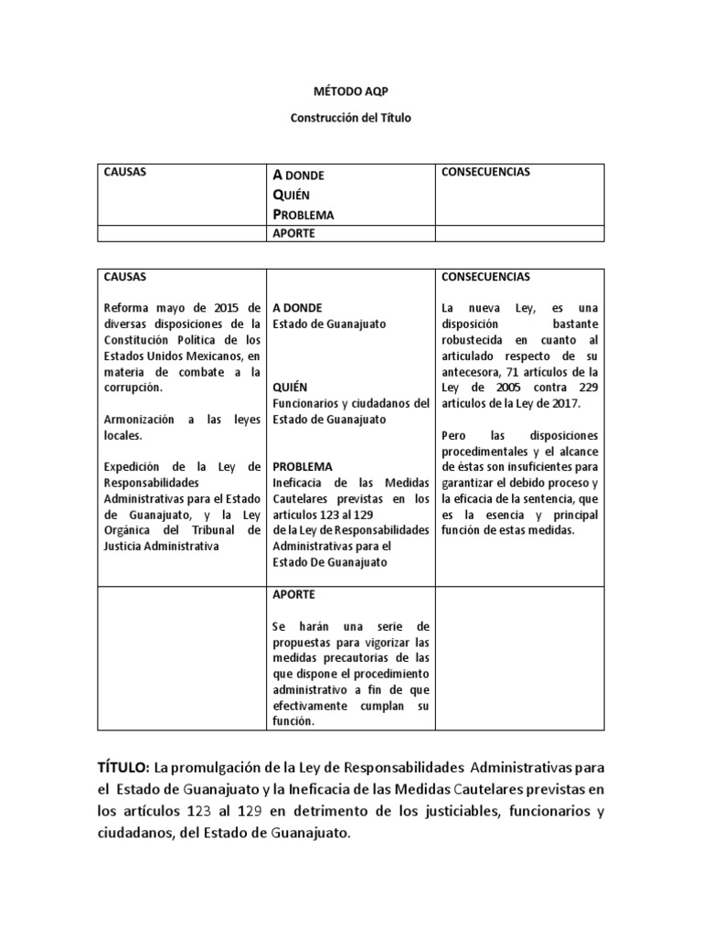 Método Aqp | PDF | Mandato | Ley Pública