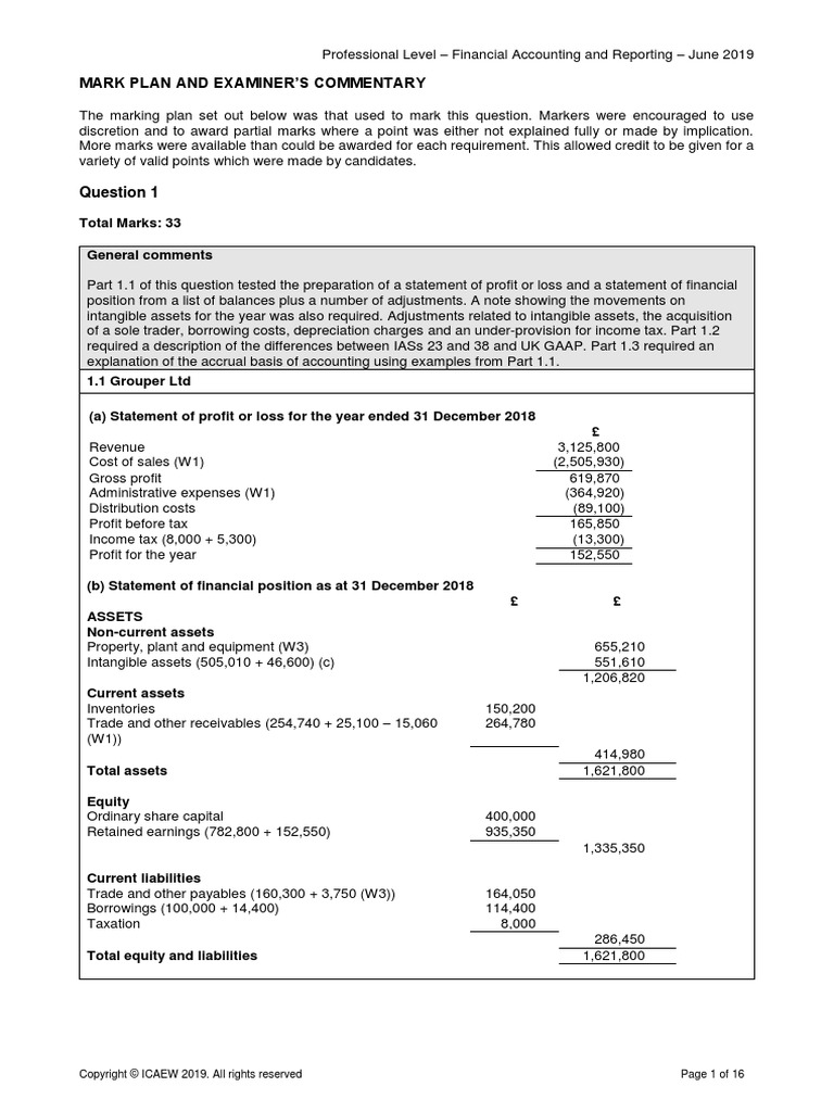 Financial Accounting IFRS Student Mark Plan June 2019 | PDF ...
