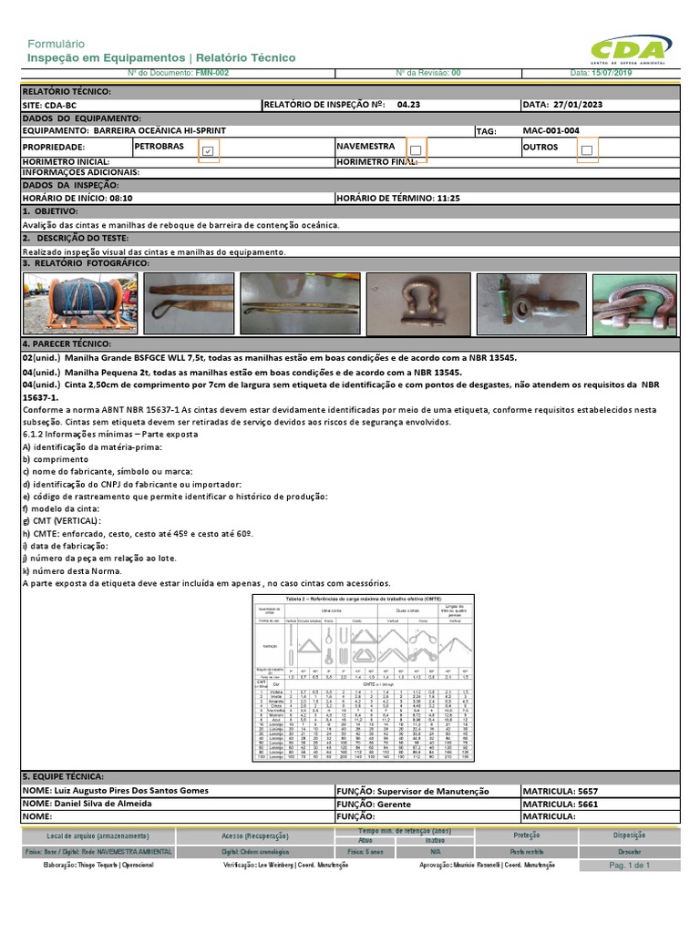 Relatorio Hi-Sprint 001-004 | PDF
