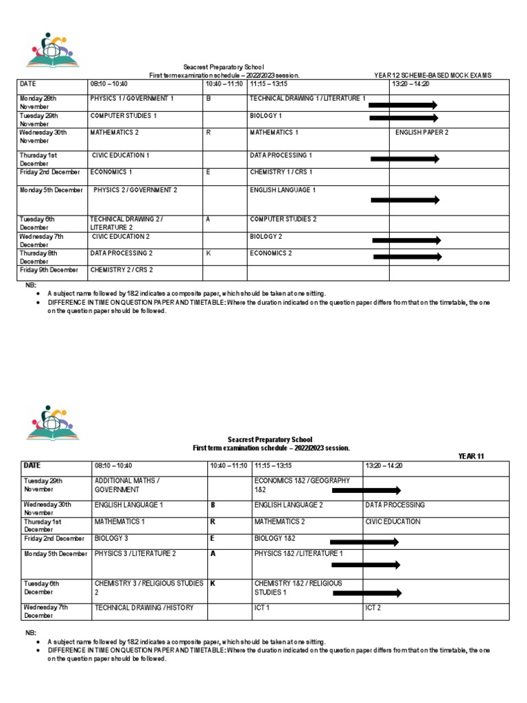Null 2 PDF | PDF | Science