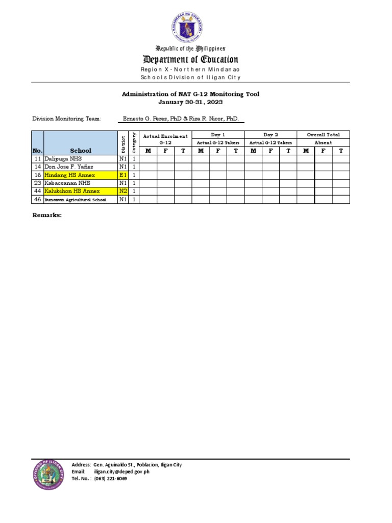 Nat Monitoring Tool | PDF