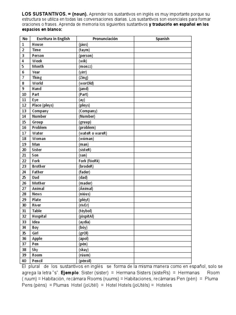 2021 Los Sustantivos Y Adjetivos En Ingles Pdf Gramática Ciencia