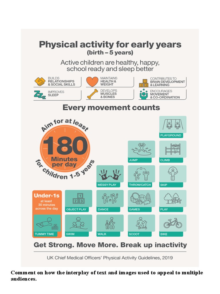 Infographic - Medical - 21 Paper 1 QP | PDF