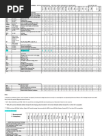Master Ship Handing Over Procedure | PDF | Sea Captain | Ships
