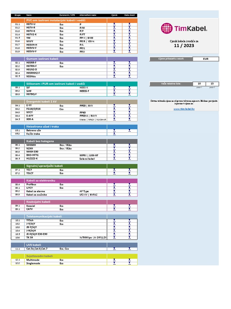 TimKabel Cjenik v5 | PDF
