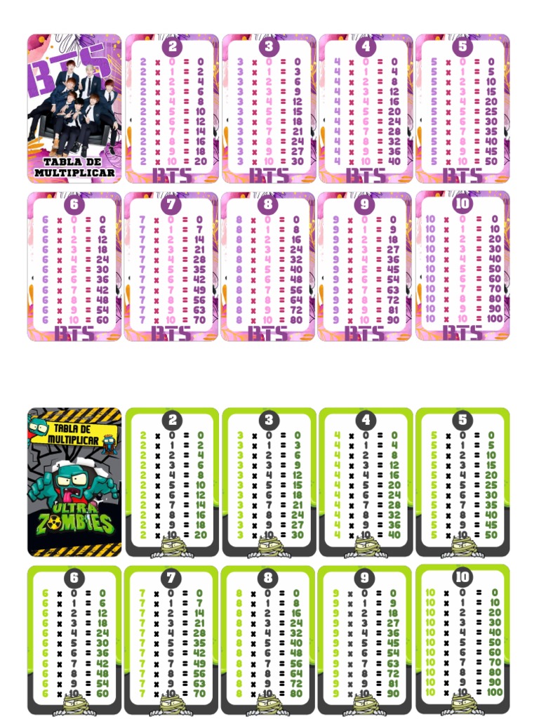 Tablas de Multiplicar Pack 2 - Archivo PDF | PDF