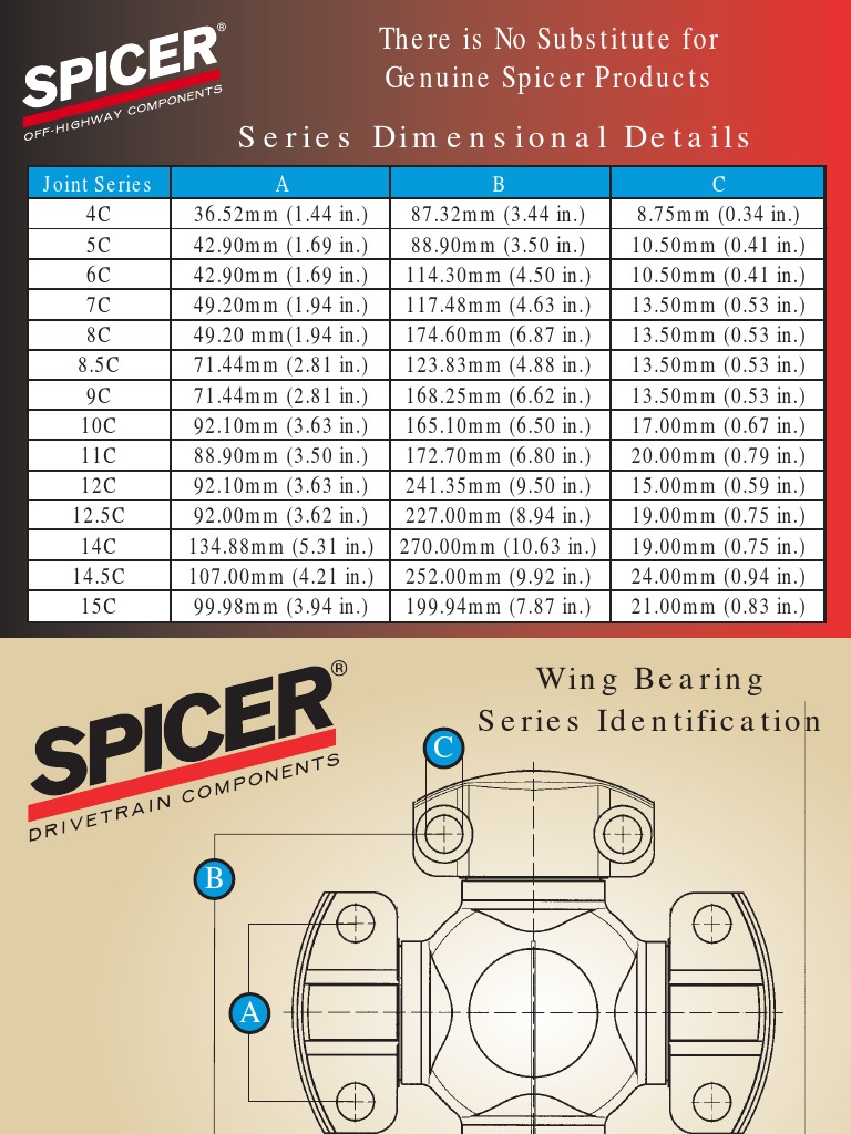 Dimensional specifications and identification details for Spicer joint ...