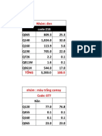 HST10 - Sheet1 | PDF