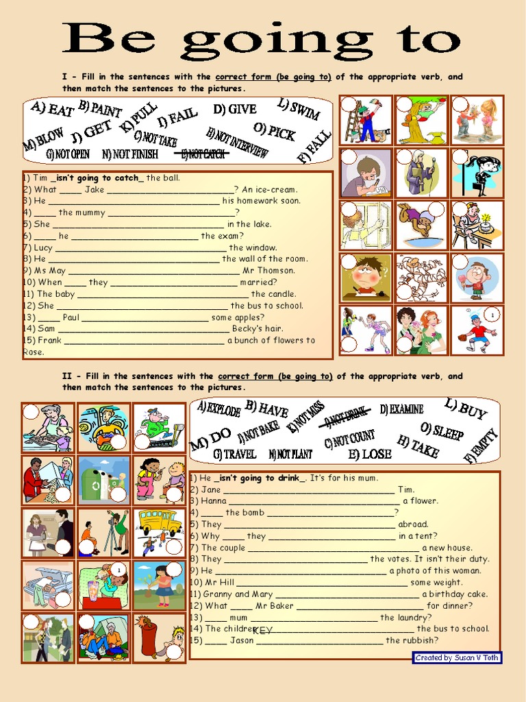 Future Plans and Actions: Using the Correct Form of 'Be Going To' | PDF