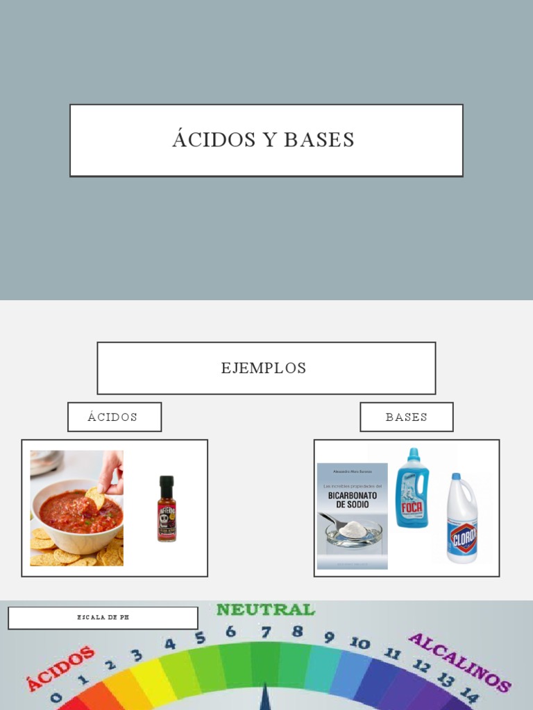Acidos y Bases | PDF
