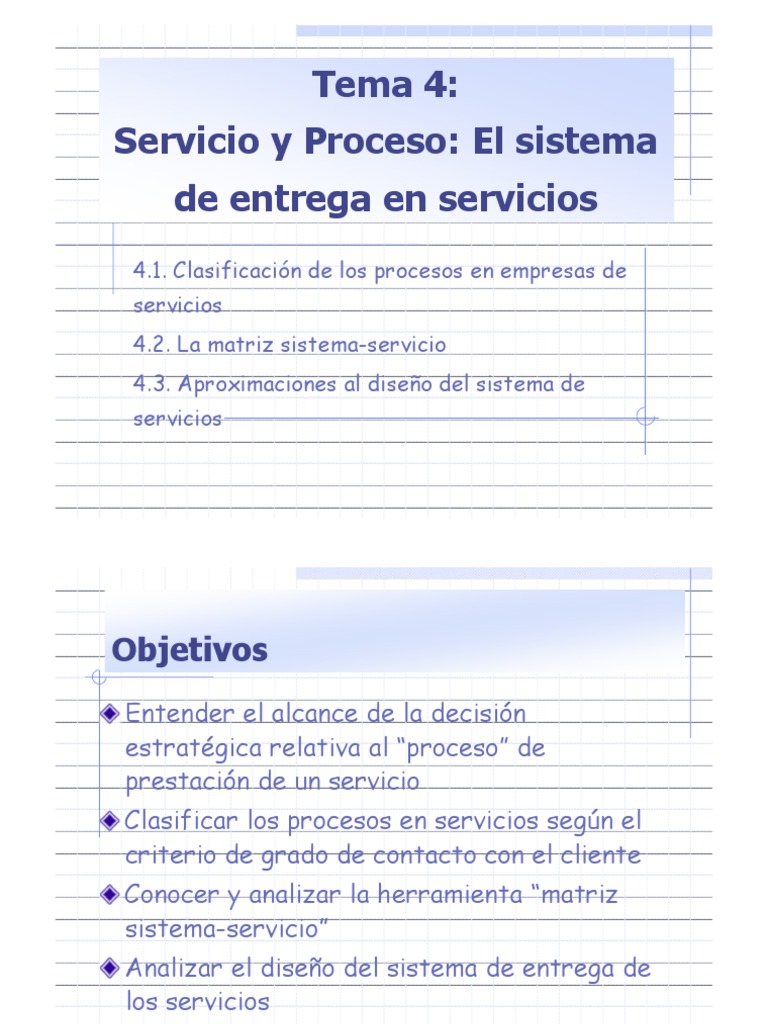 Tema 4 DIRECCION DE OPERACIONES URJC | PDF | Hamburguesas | Diseño