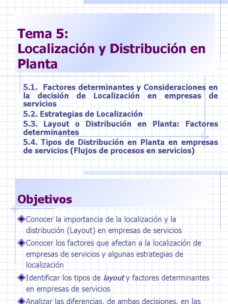 Tema 5 DIRECCION DE OPERACIONES URJC | PDF