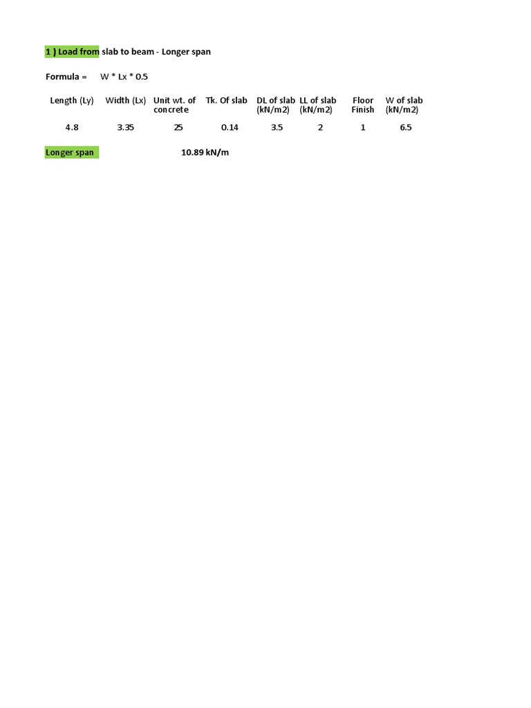 Slab Load Transfer to Beam Formula | PDF