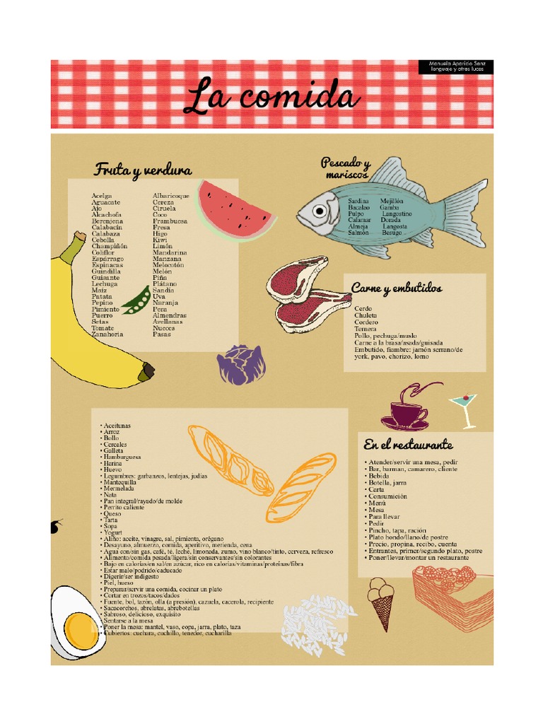 La Comida | PDF