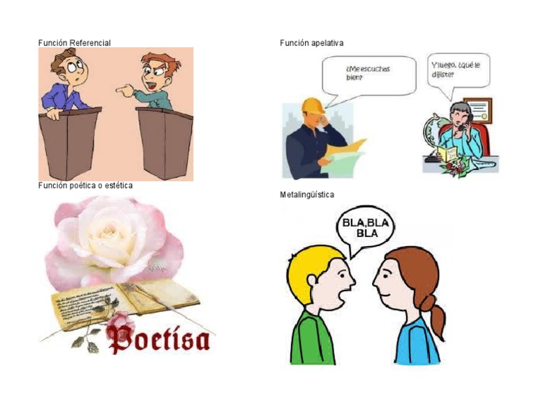 Función Referencial | PDF