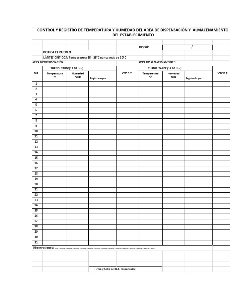 Registro de Temperatura | PDF